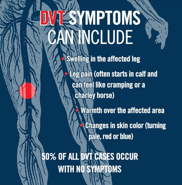 Vein Treatment in Maine | Leg Laser Treatment, Varicose Veins, Venous ...